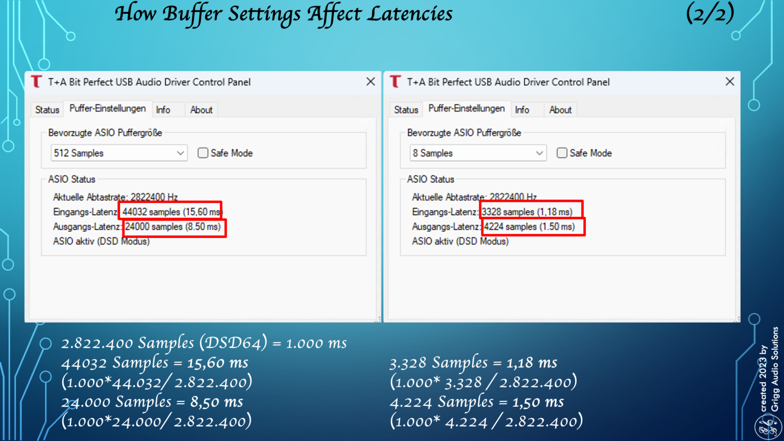 Wie stellst du die Datenpuffer bei USB und LAN richtig ein? – Grigg ...